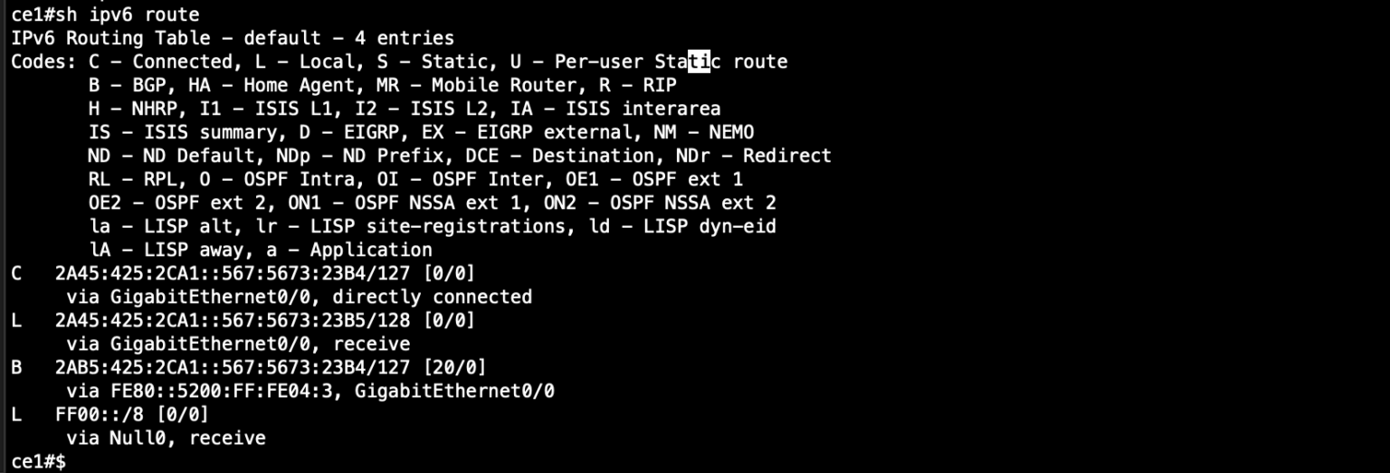 Lab-It-Up - Network Labs for EVE-NG & GNS3