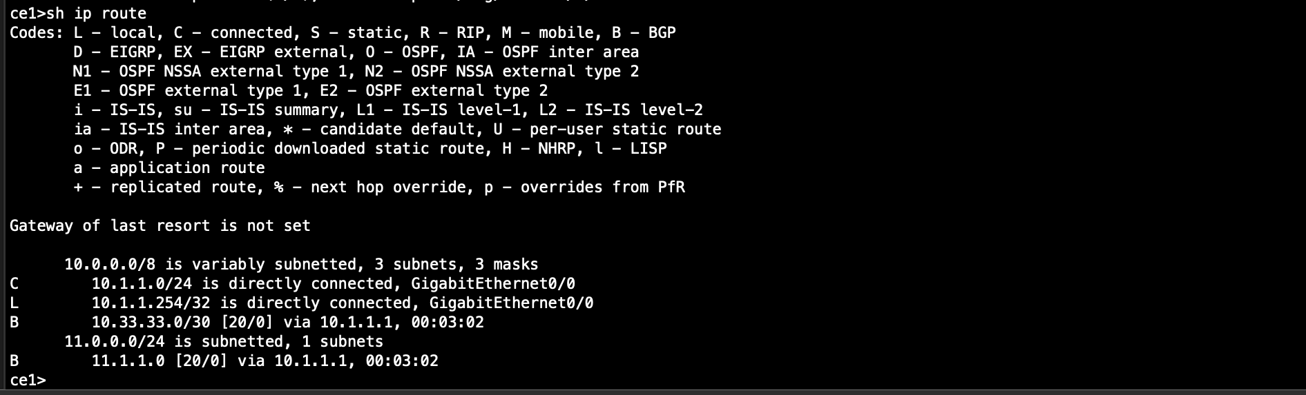 Lab-It-Up - Network Labs for EVE-NG & GNS3