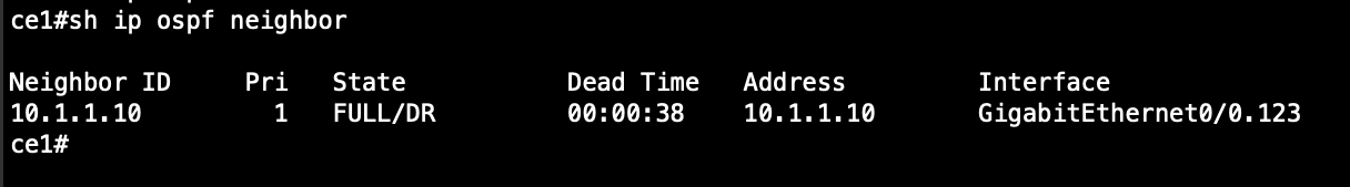 Lab-It-Up - Network Labs for EVE-NG & GNS3