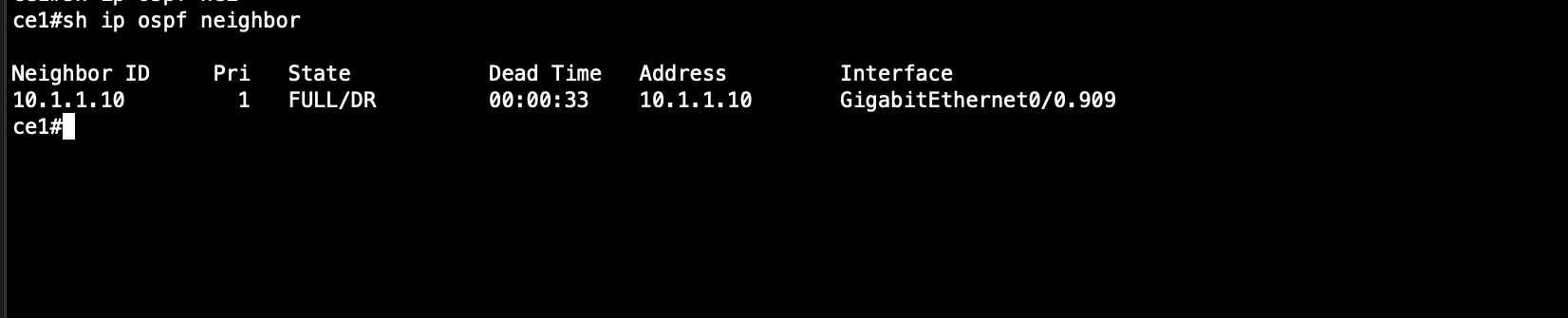 Lab-It-Up - Network Labs for EVE-NG & GNS3