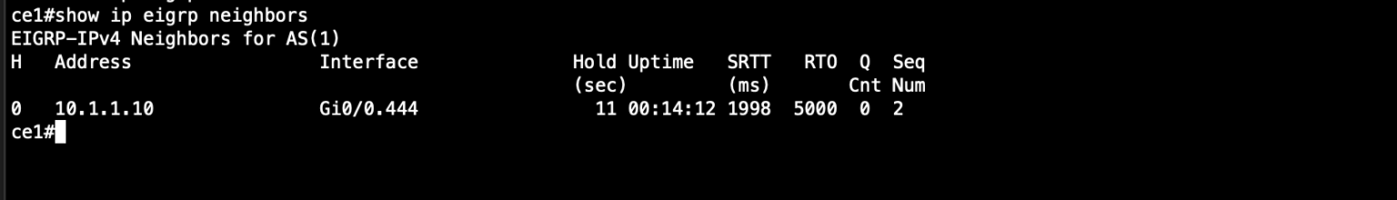 Lab-It-Up - Network Labs for EVE-NG & GNS3