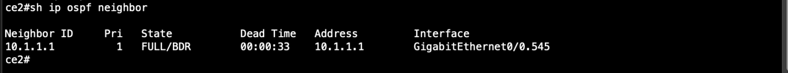 Lab-It-Up - Network Labs for EVE-NG & GNS3