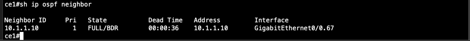 Lab-It-Up - Network Labs for EVE-NG & GNS3