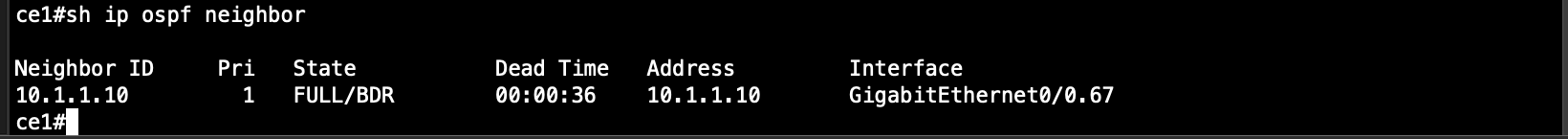 Lab-It-Up - Network Labs for EVE-NG & GNS3